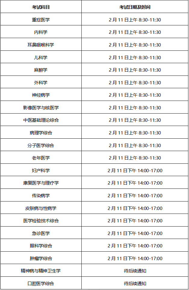 2023年附属医院 申请 考核”制招收博士生综合考核(笔试)考场安排公告 中山大学附属第一医院